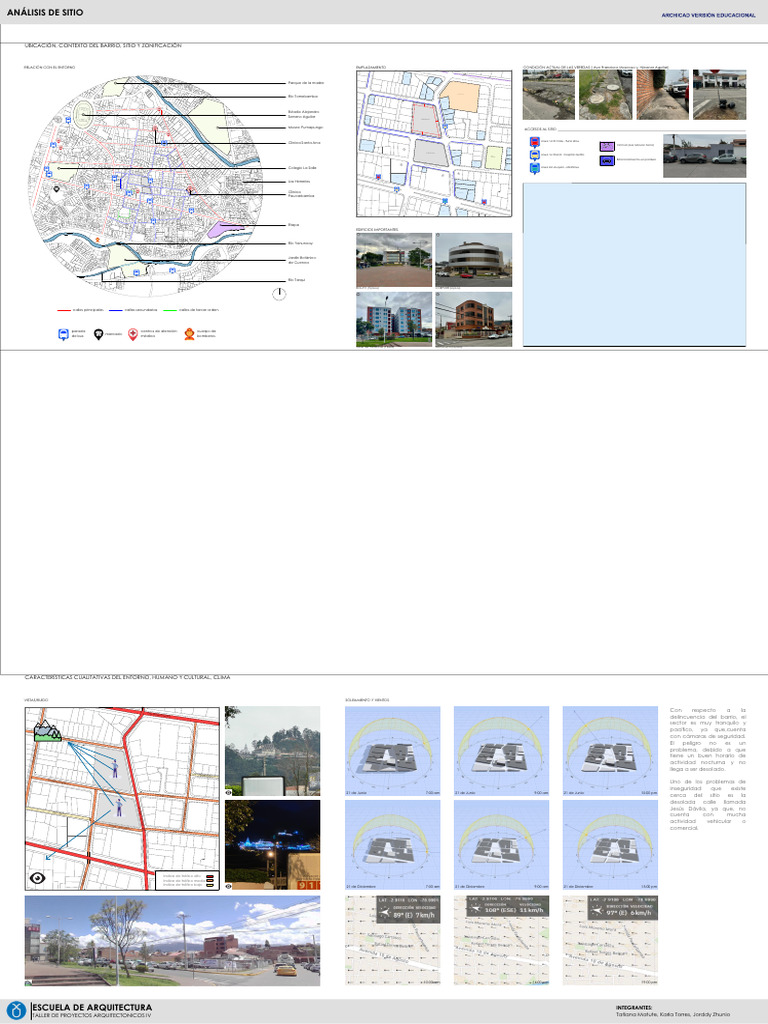 Análisis de Sitio 31032024 | PDF
