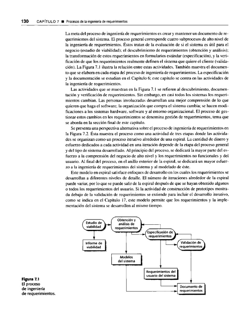 Procesos de La Ingeniería de Requerimientos | PDF
