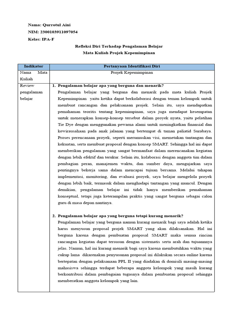 Jurnal Refleksi - MK Projek Kepemimpinan | PDF | Karier & Perkembangan