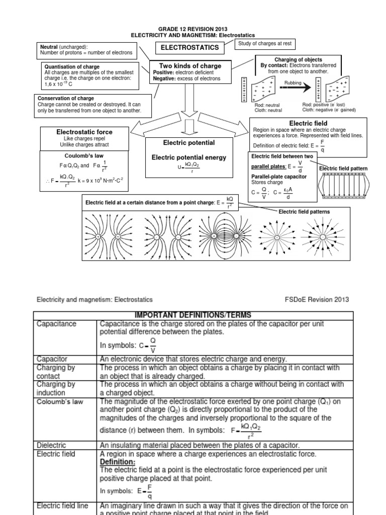 Electrostatics | PDF | Capacitor | Capacitance
