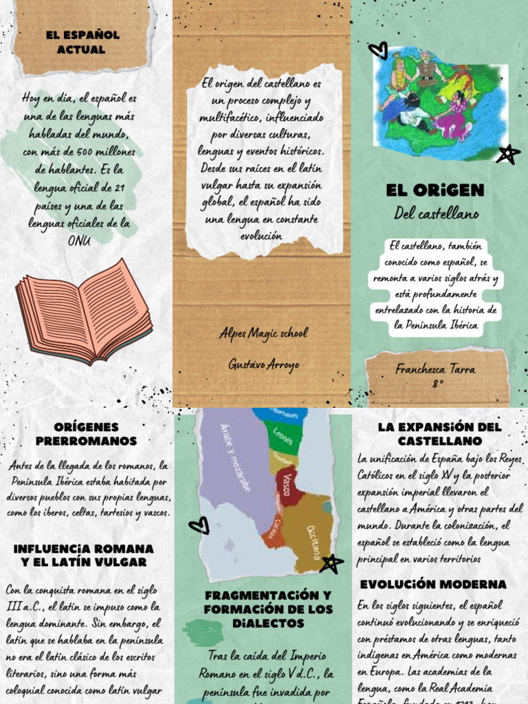 Tríptico Origen del castellano | PDF | Lengua española | España