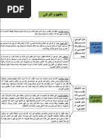 Cours Falsafa 1bac 1 | PDF