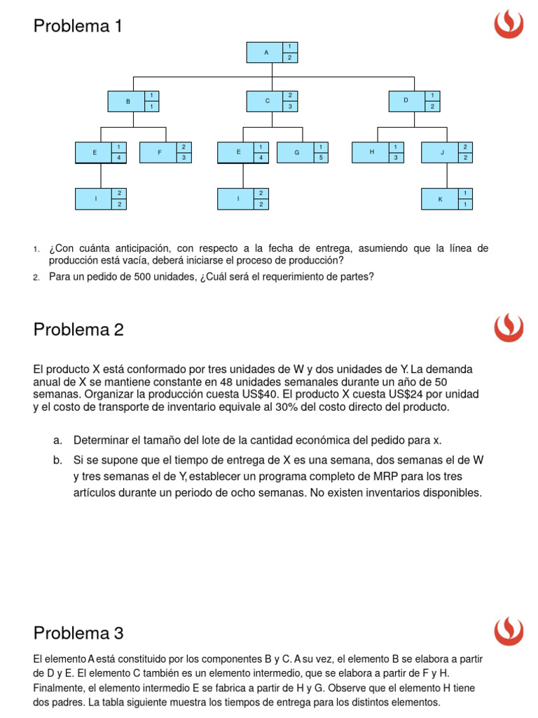 Ejercicios MRP Tarea | PDF | Economias