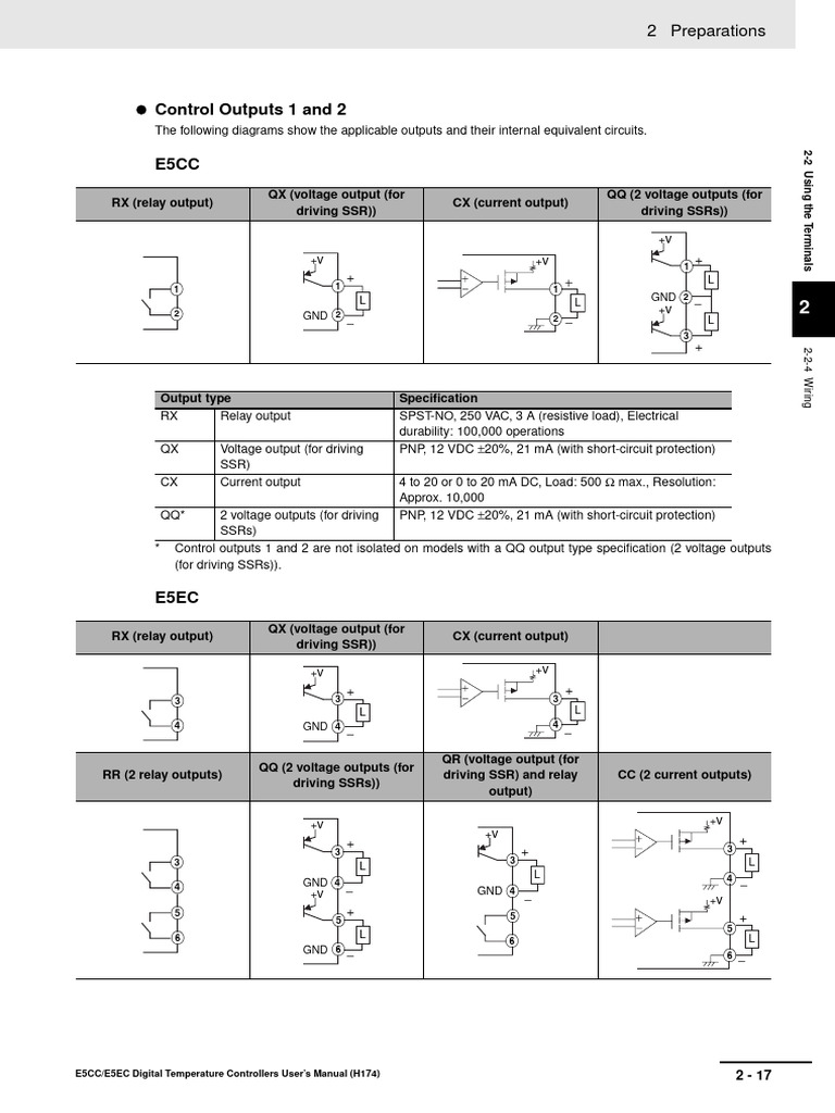 H174-E1-02 E5cc E5ec Temp. Controller Manual (051-100) | PDF | Installation (Computer Programs ...