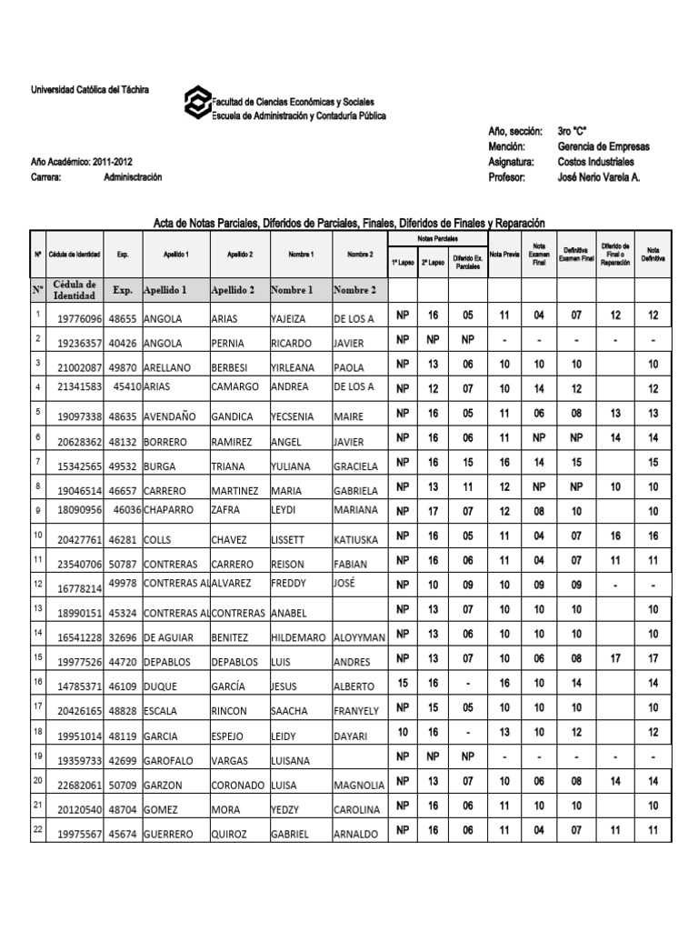 Acta de Notas Definitiva Tercero c 2012 | PDF