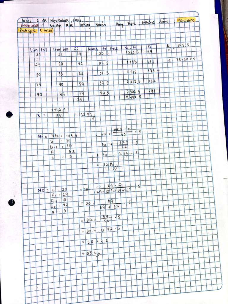 Taller Grupal 611 | PDF