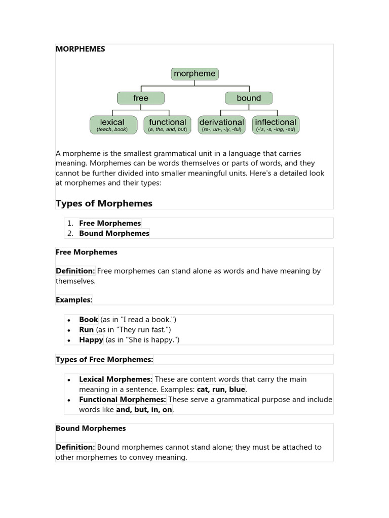 MORPHEMES | PDF | Word | Linguistics