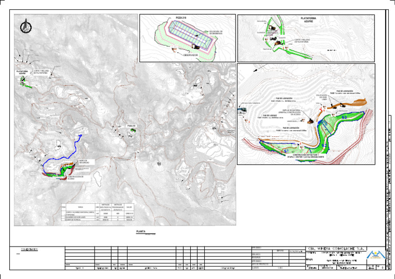 Plan de Operaciones Pad - Dia | PDF