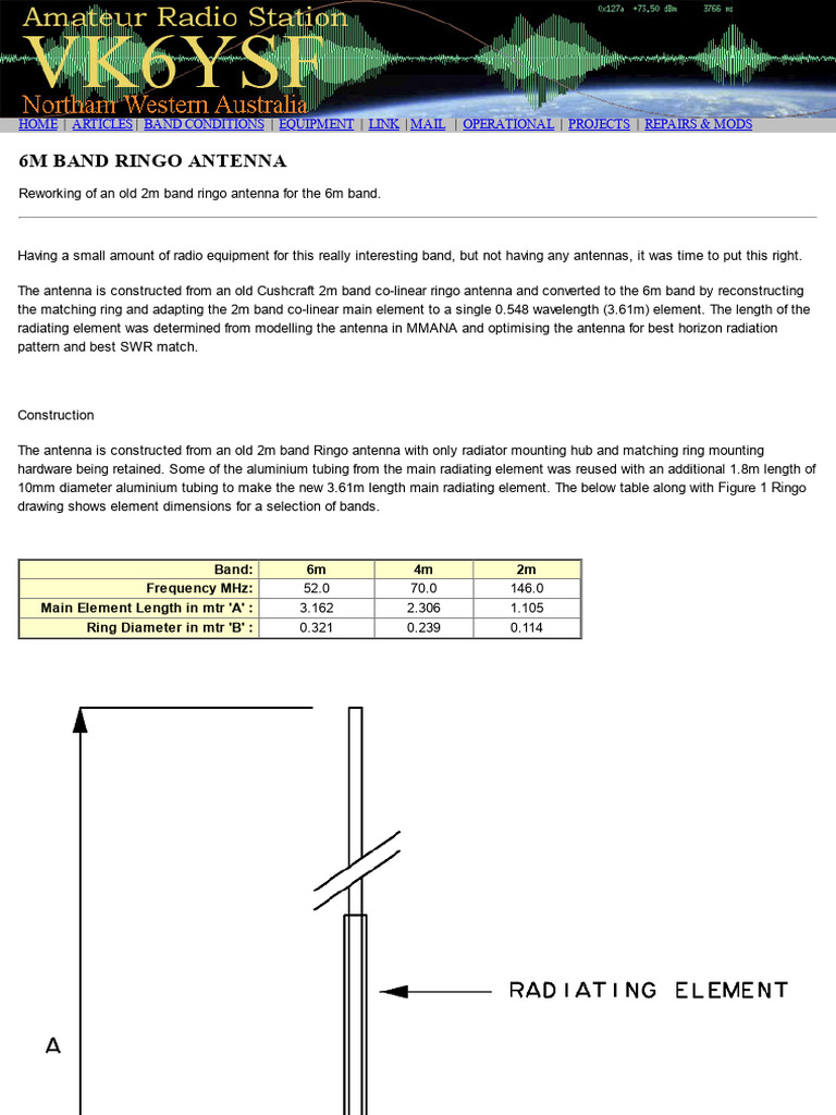 Ringo Antenna 6m | PDF | Antenna (Radio) | Telecommunications Engineering