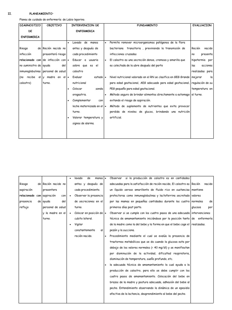 ano imperforado (2) | Descargar gratis PDF | Infantes | Infección