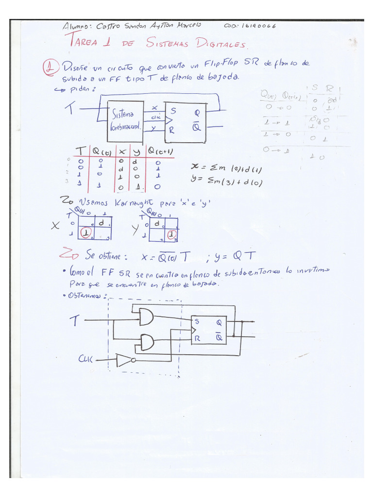 Tarea 1 Sistemas Digitales | PDF