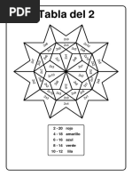 Mandala de Sumas y Restas Algebraicas | PDF