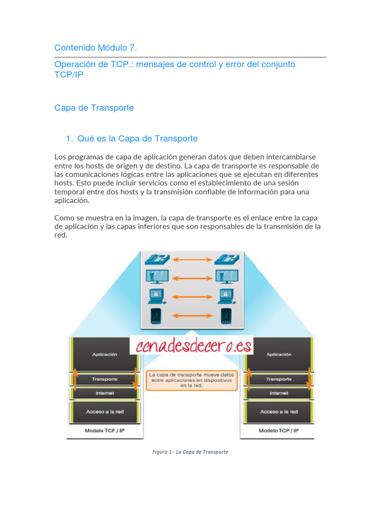 Redes de Datos II_Modulo 7 y 8 | PDF | Protocolo de Control de Transmisión | Protocolos de internet
