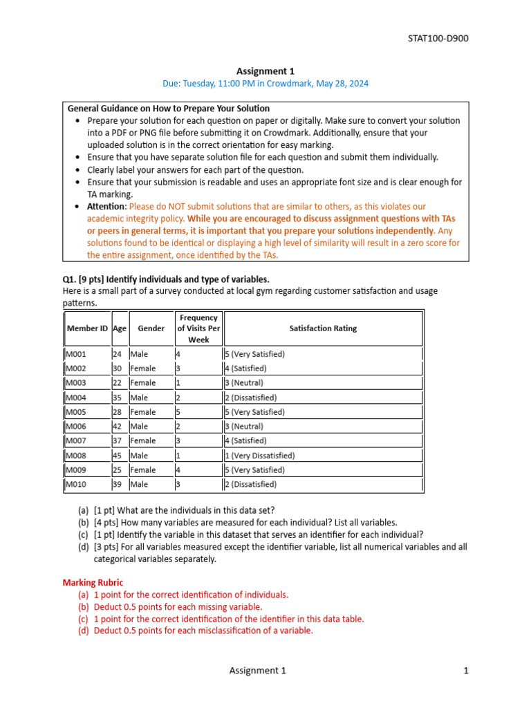 Assignment01 Question | PDF | Experiment | Sampling (Statistics)