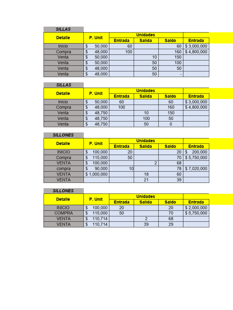 Solucion Guia FIFO | PDF