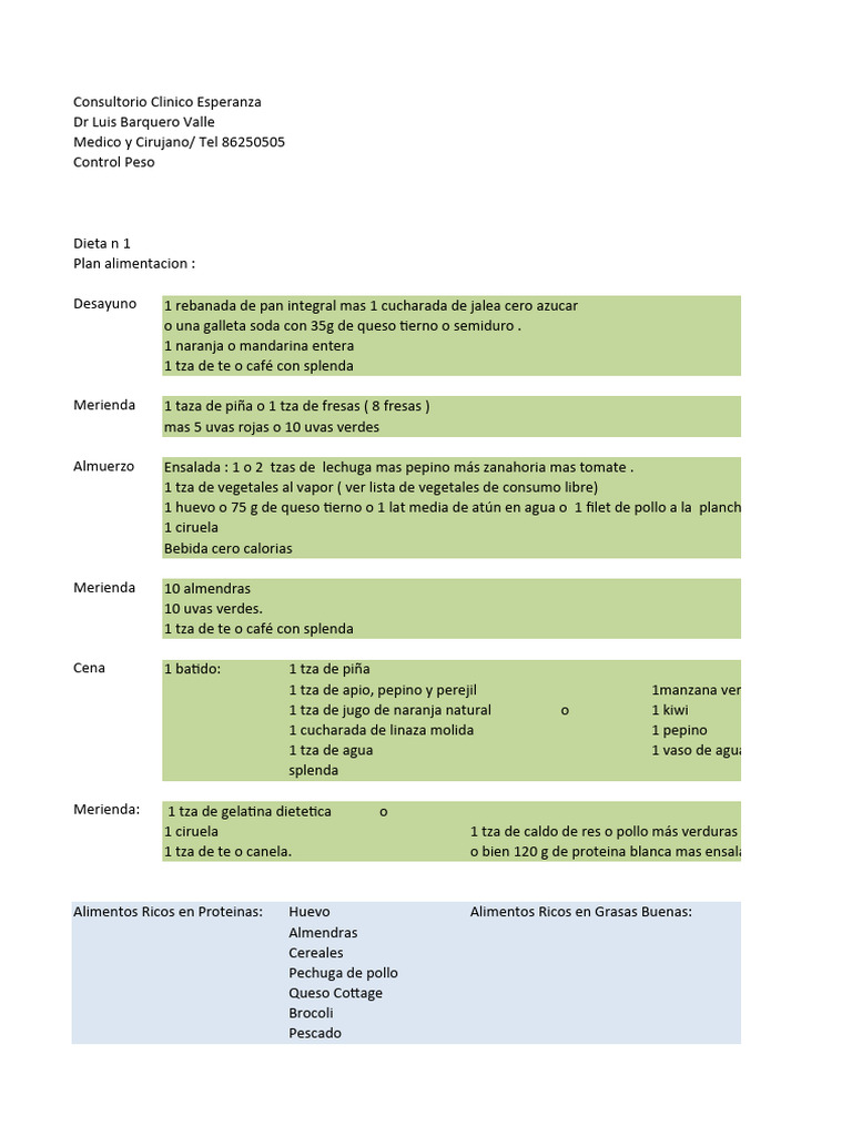 Plan Alimentacion n 1 ,Etapa n 1 , Introducción Al Proceso Desinflamatorio, Realizar Por 12 Dias ...