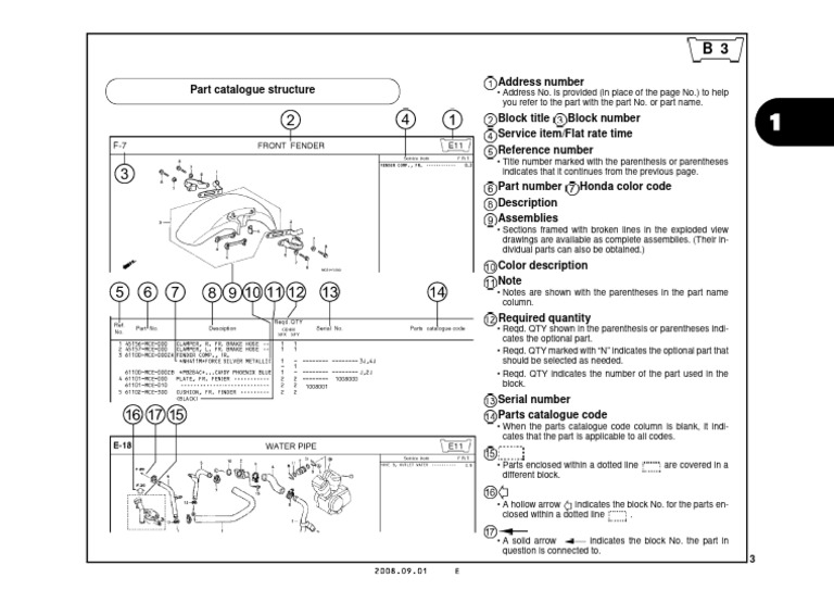 Part Catalogue Structure Address Number | PDF