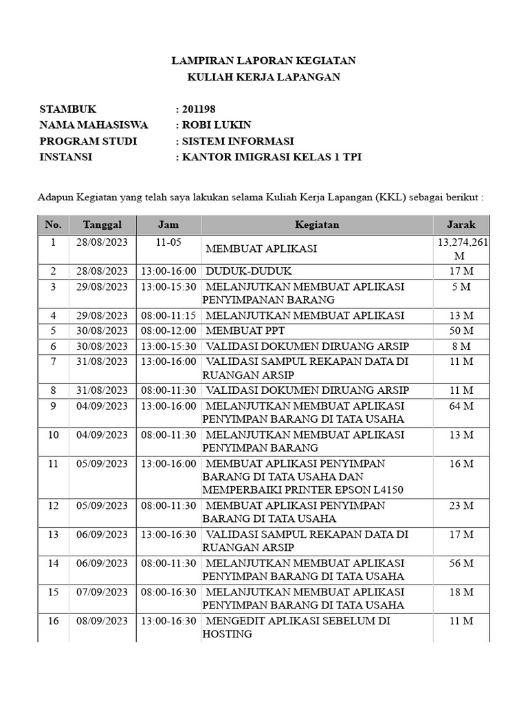 Cetak Laporan KKL | PDF