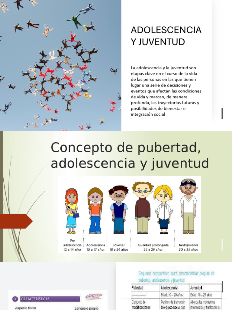 ADOLESCENCIA Y JUVENTUD | PDF