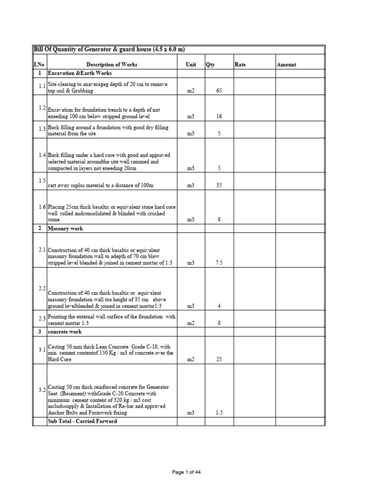 Standard BOQ & Specfications | PDF | Concrete | Masonry