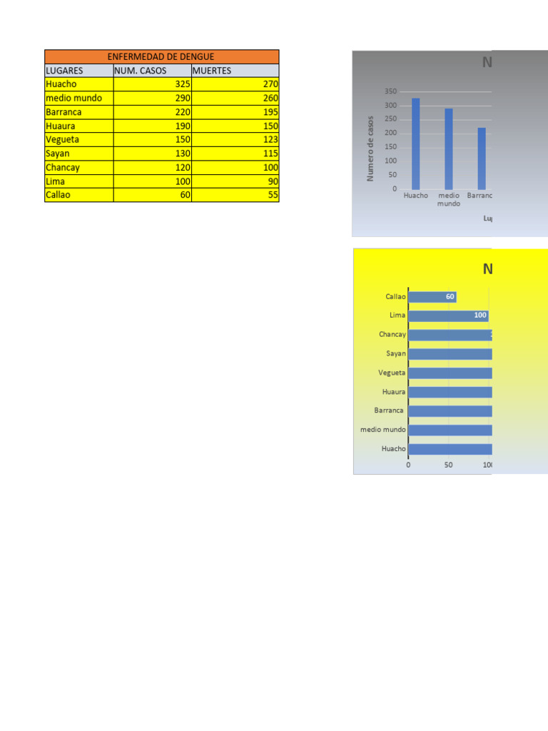 Entregable 2 Informatica | PDF