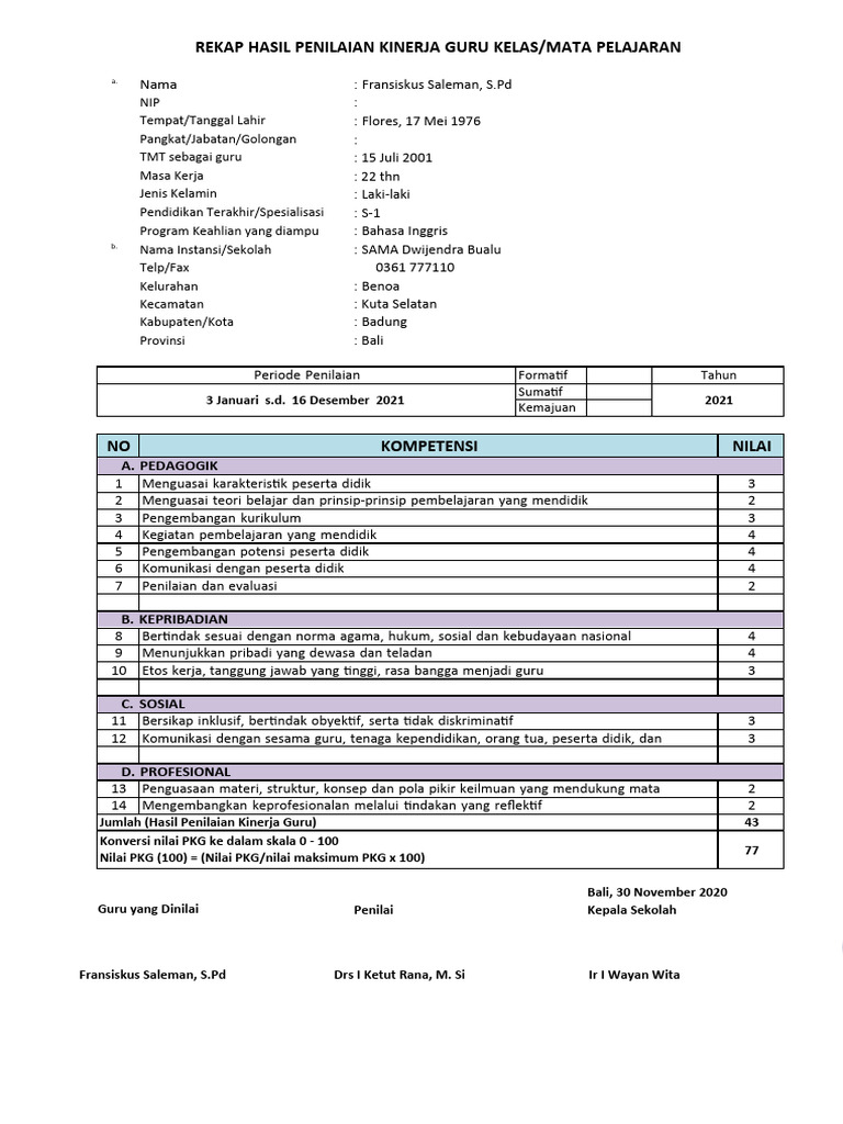 Rekap Hasil Penilaian Kinerja Guru Kelas Sma Dwira | PDF