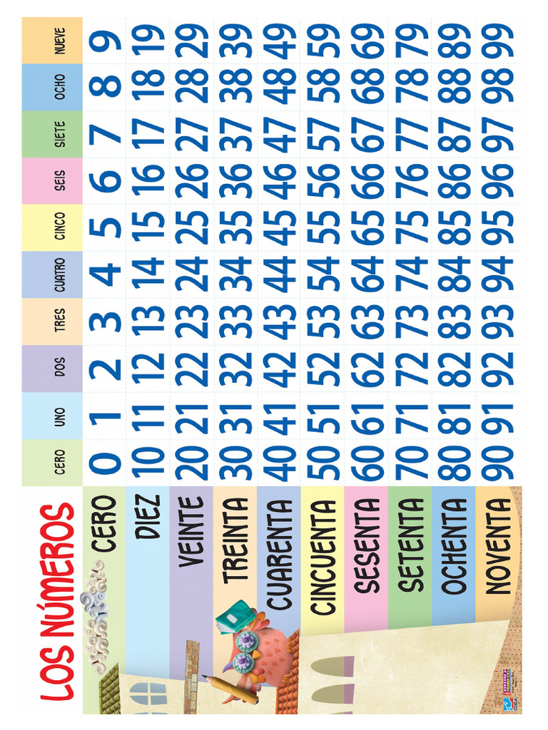 210 MPC Arg Poster5 | PDF