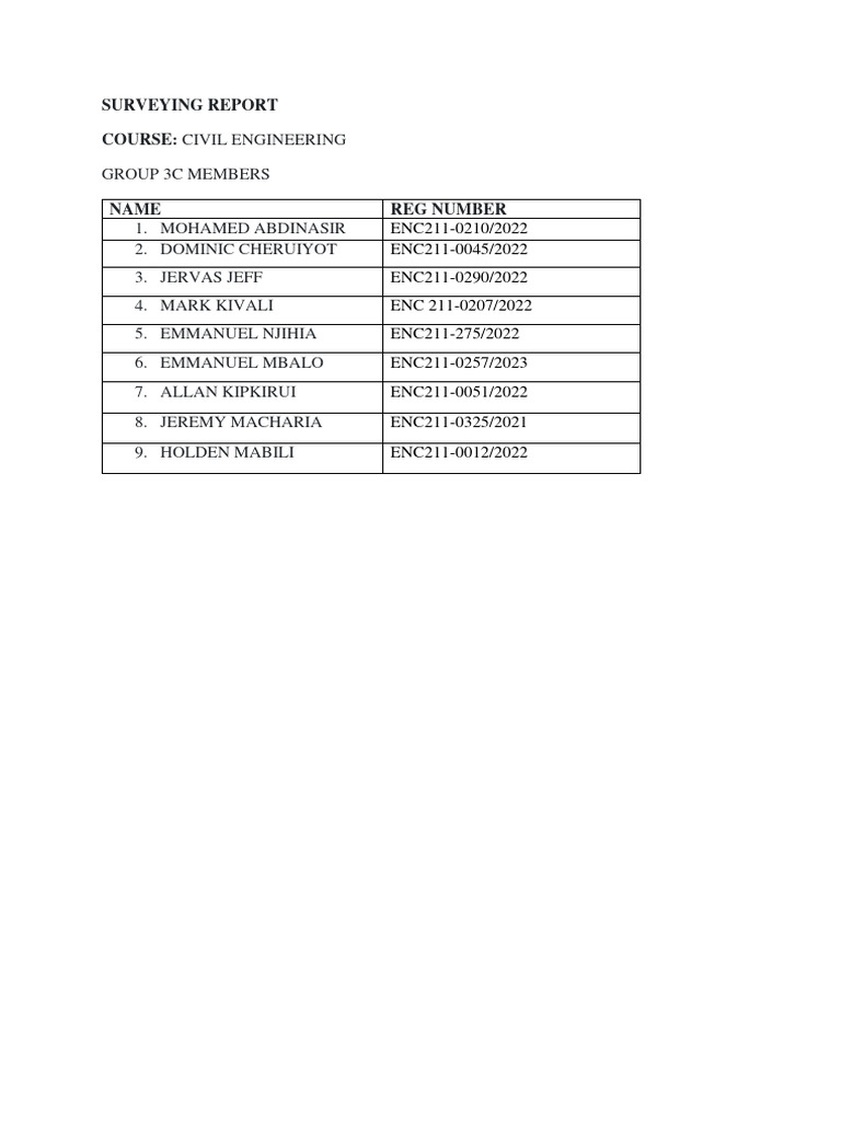 SURVEYING REPORT | PDF | Surveying | Metrology