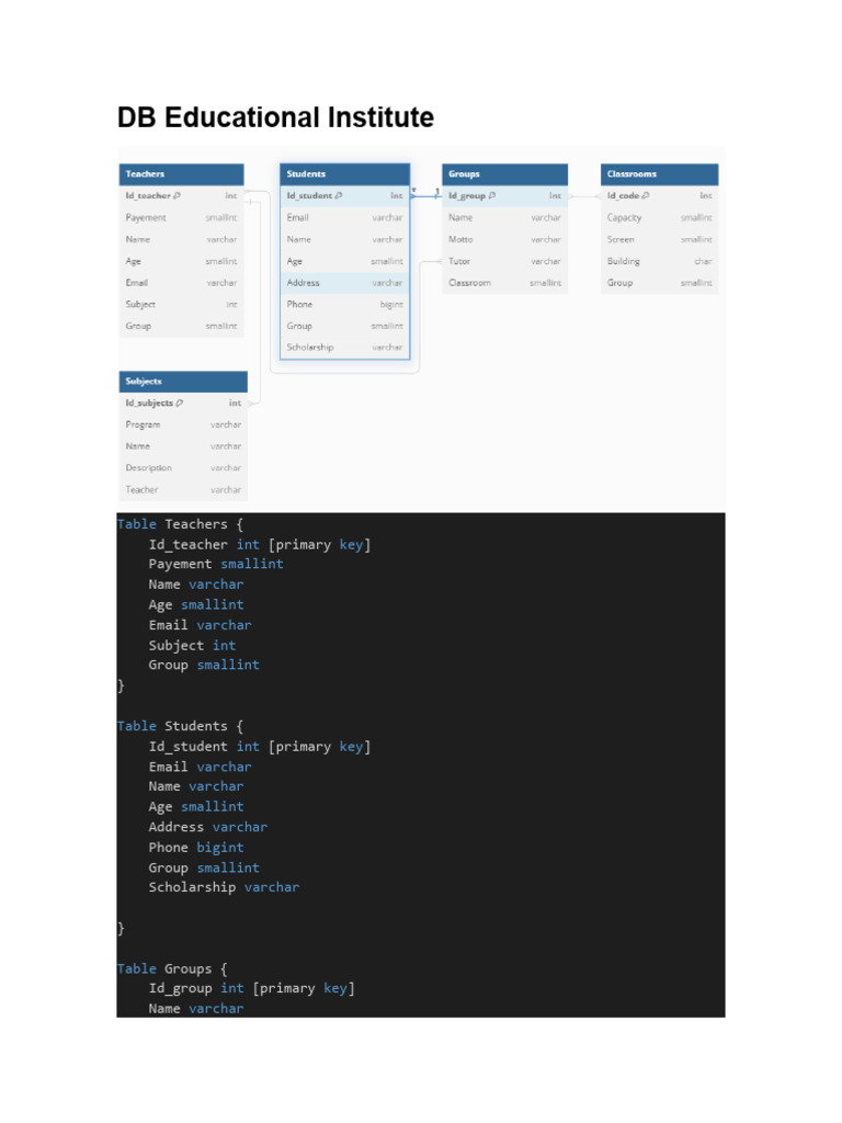 DB Educational Institute-Word | PDF