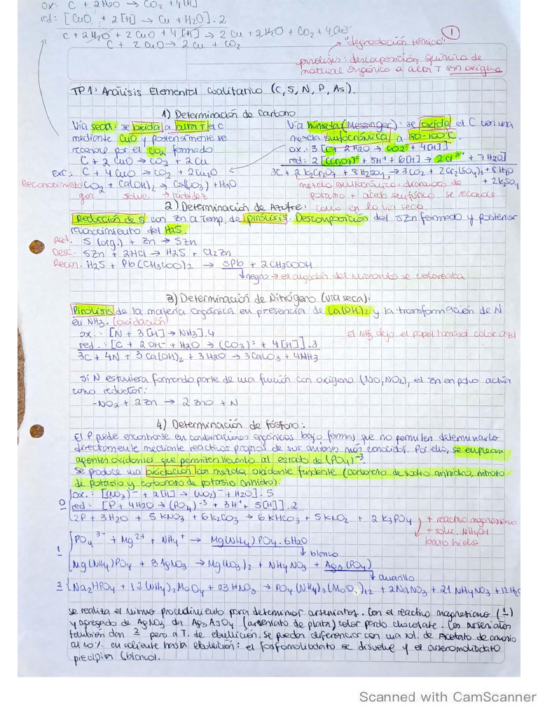 Resumen TPs Lab Orgánica | PDF