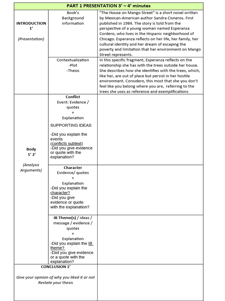 oral individual | PDF