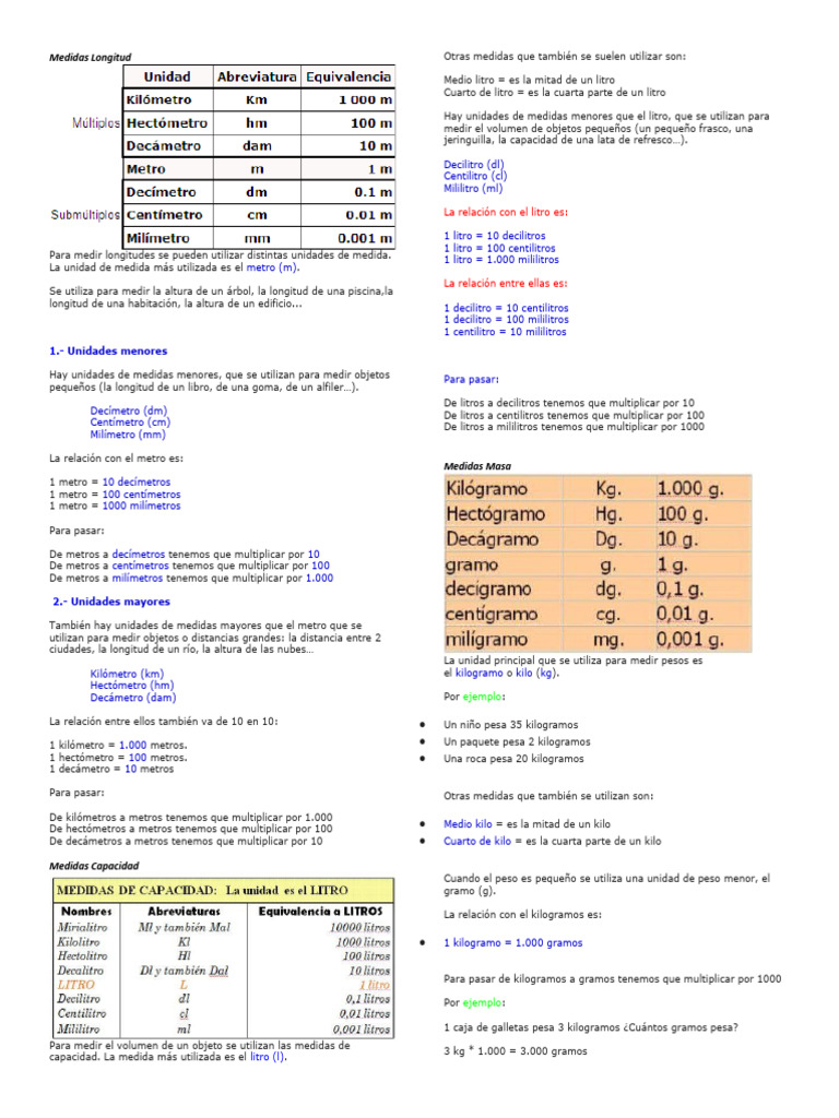Medidas Longitud | PDF | Litro | Kilogramo