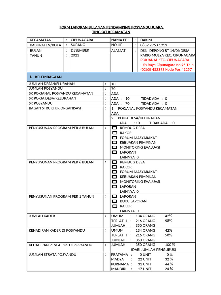 dESEMBER CIPUNAGARA - KAB SUBANG PPJ KECAMATAN - FORM-DATA PERKEMBANGAN POSYANDU PPJ KEC 2021 | PDF