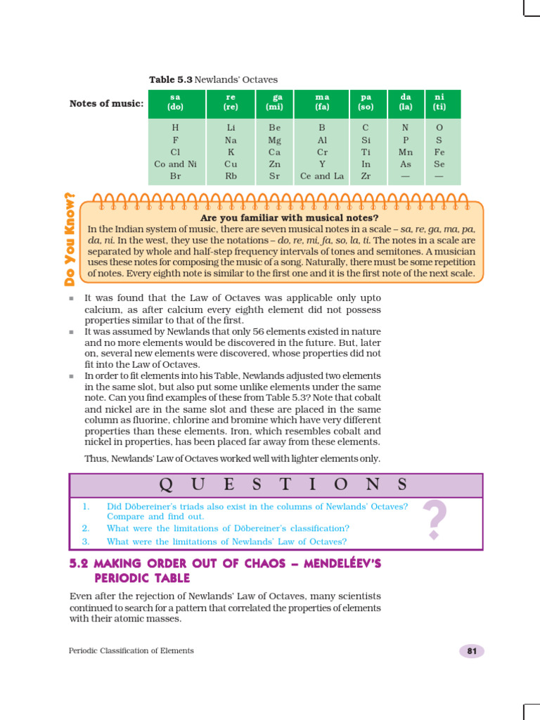 Newlands Octaves Rules | Download Free PDF | Scale (Music) | Physical ...