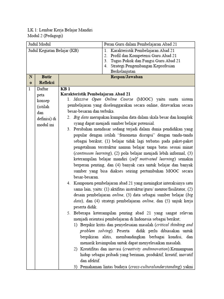 LK 1 Modul 2 Ped | PDF | Karier & Perkembangan