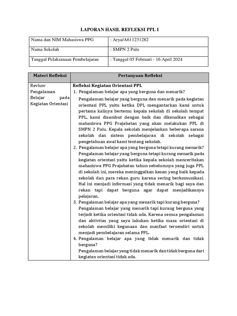 B5-3 LK 6-Laporan Hasil Refleksi PPL 1 | PDF