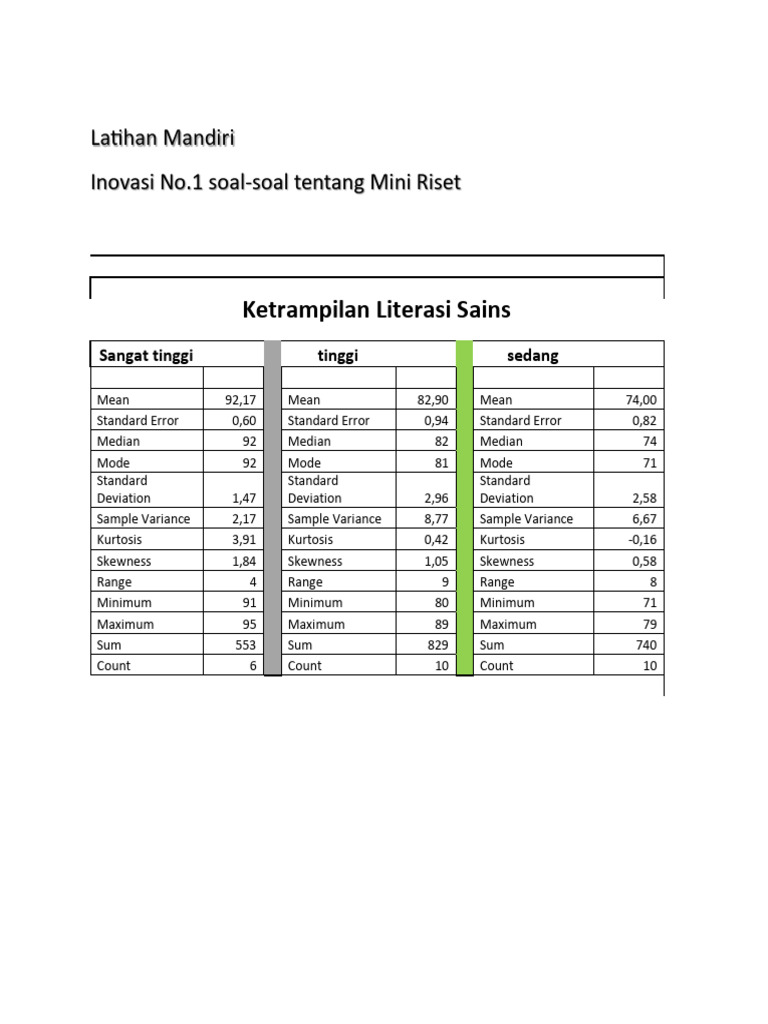 Latihan Mandiri Mini Riset | PDF