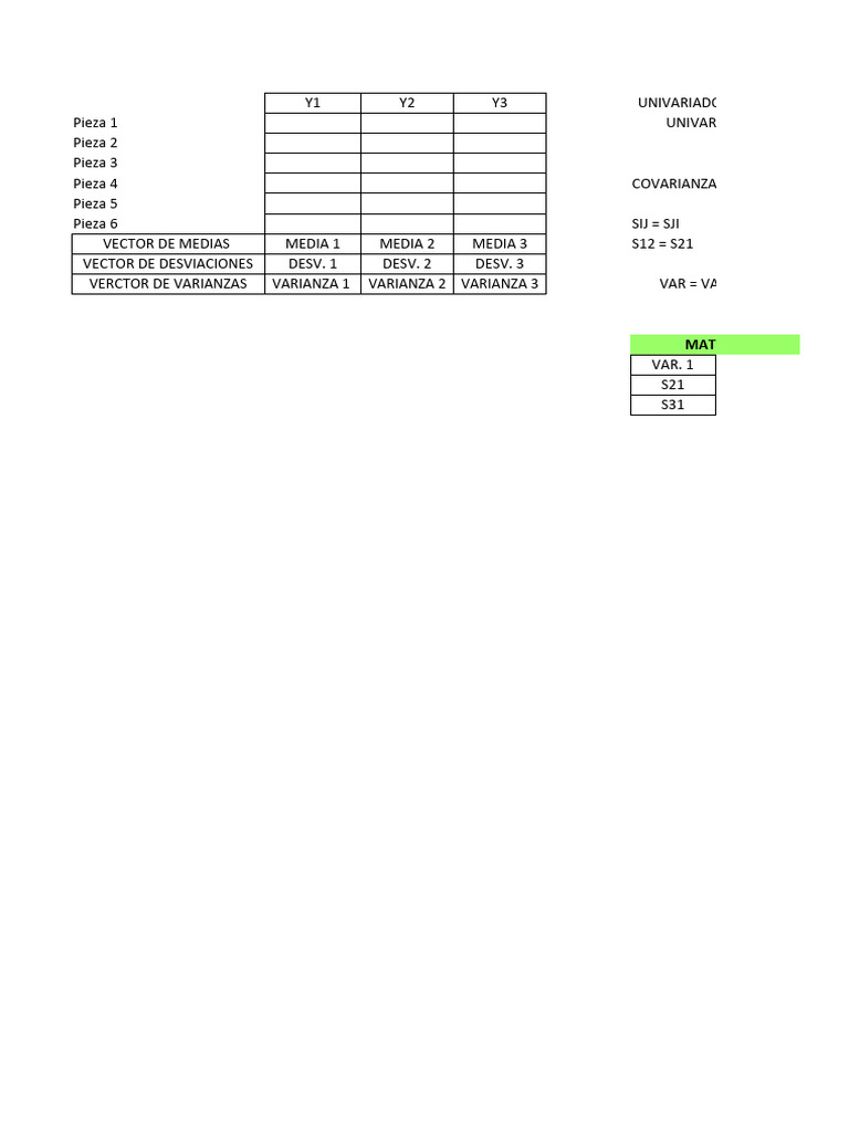U4 - Covarianza | PDF