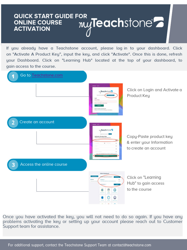 Quick Start Guide For Teachstone Online Course Activation | PDF