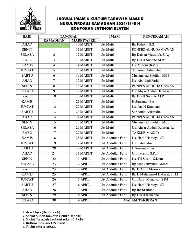 Jadwal Imam Taraweh 2024 | PDF