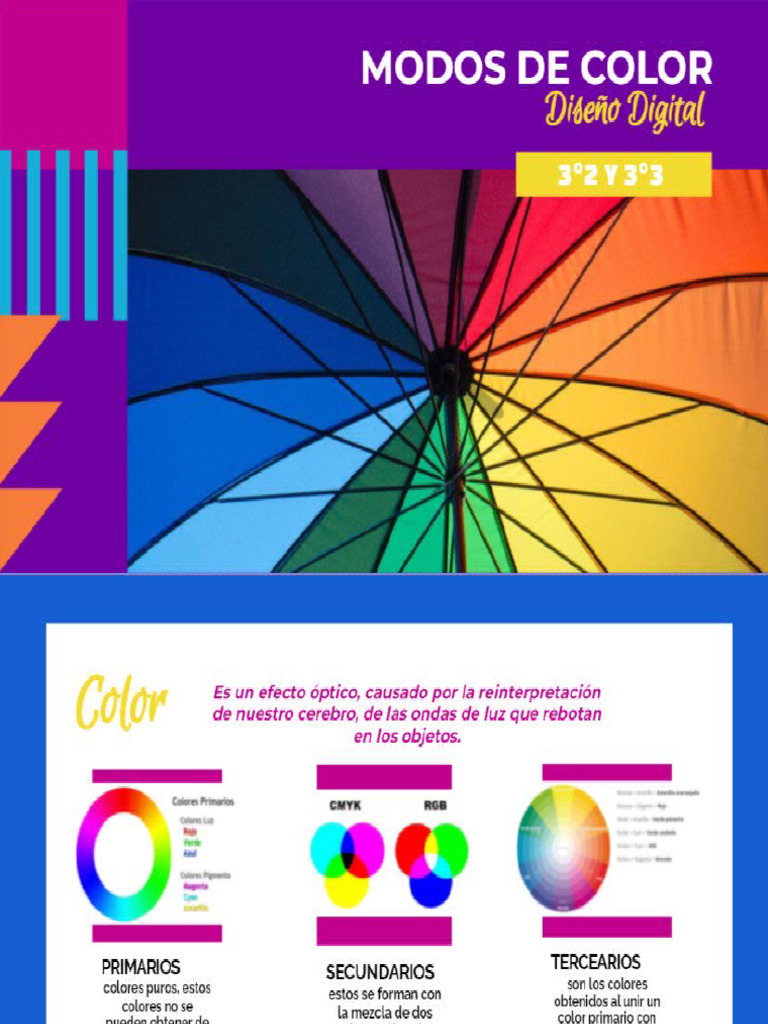 Modos de Color | PDF