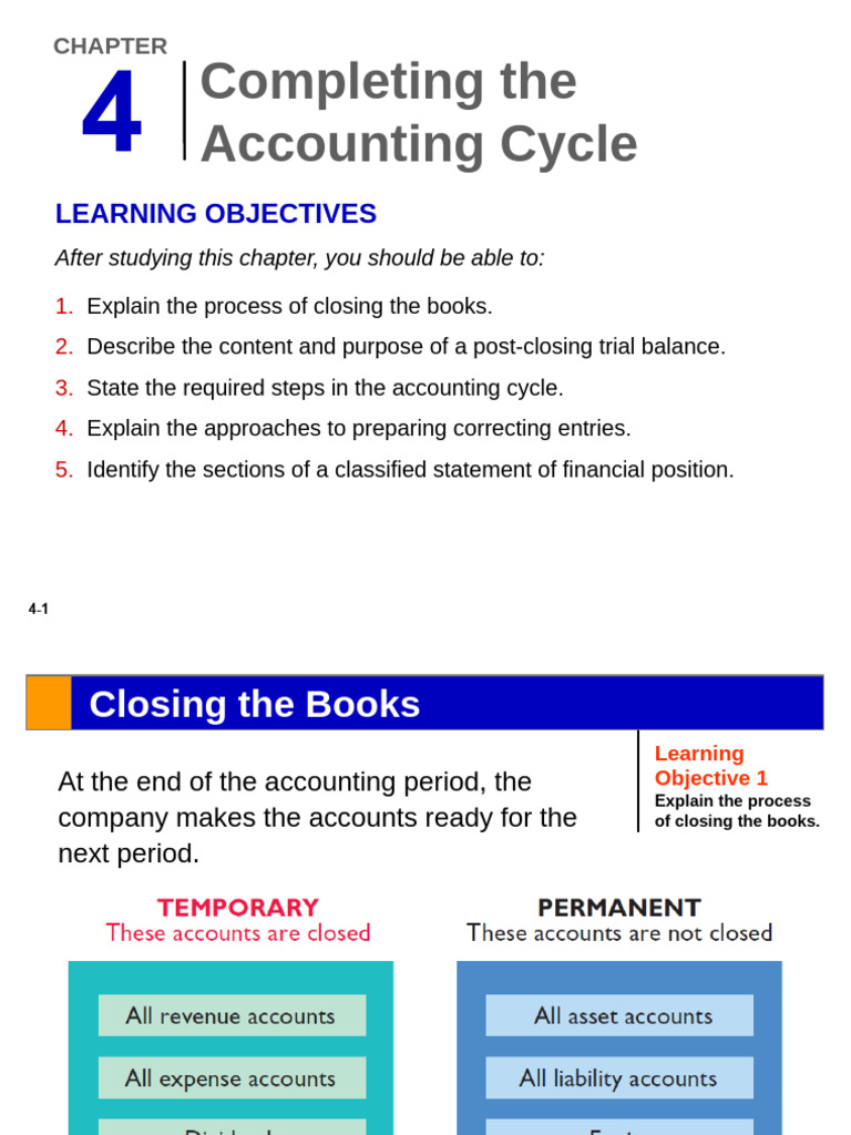 Closing the Accounting Cycle Explained | PDF | Debits And Credits ...