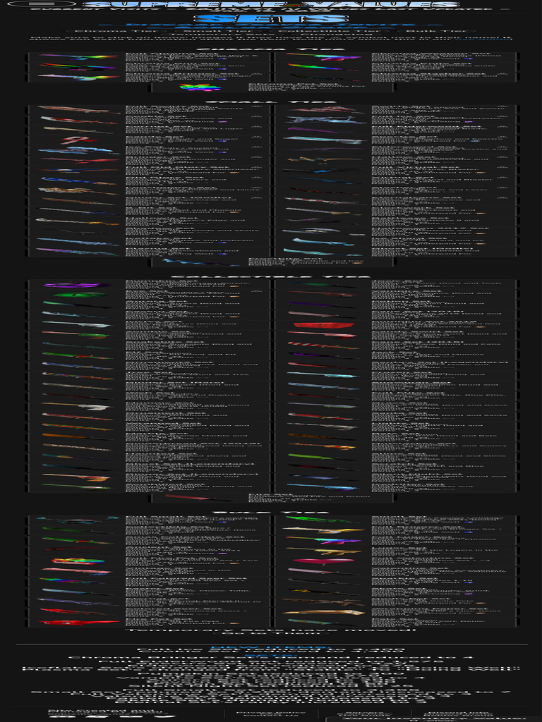 Sets - Supreme Values | PDF