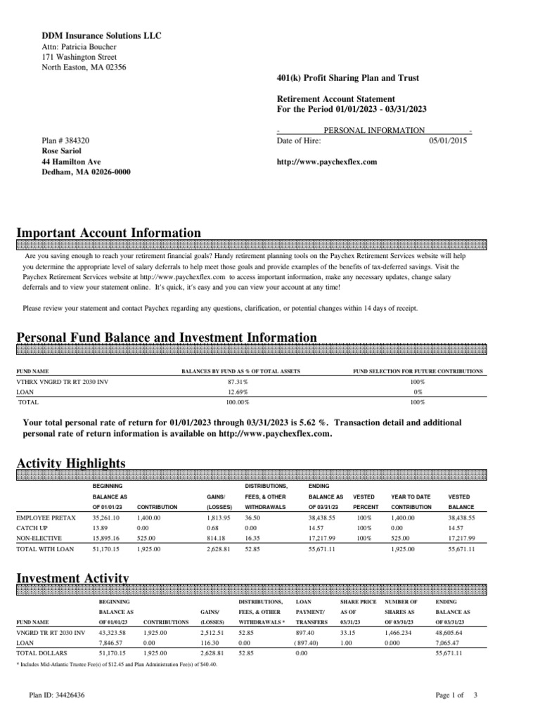 Participant Statement 20231 | PDF | Investment Fund | Investing