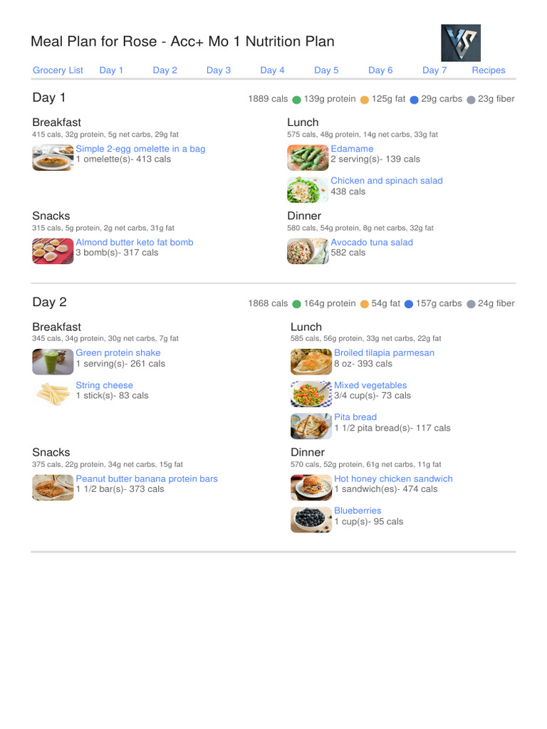 Personalized Nutrition Plan | PDF | Oatmeal | Flour