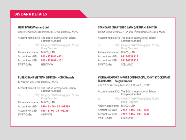 BIS Bank Details | PDF