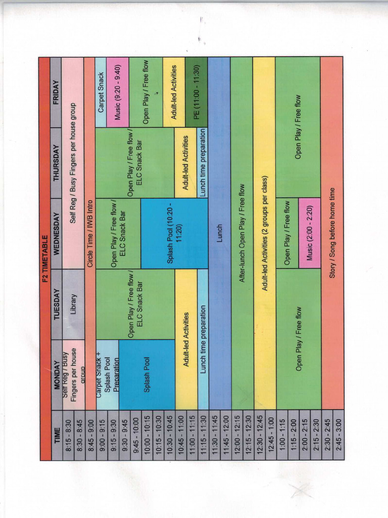 F2 Example Timetable | PDF