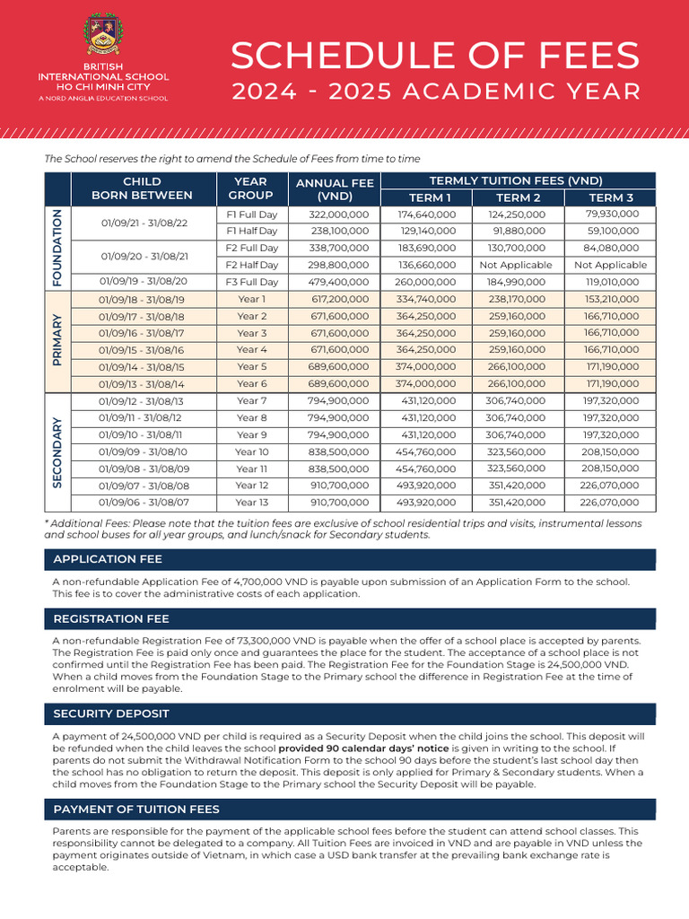 BIS HCMC Schedule of Fees 2024-25 | PDF | Fee | Payments