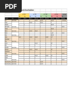 Martes 13 Twitter Reading Activity For Spanish Class | PDF | Social Science