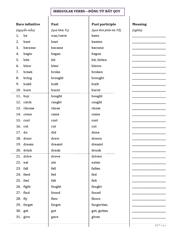 Irregular Verbs | PDF | Linguistic Morphology